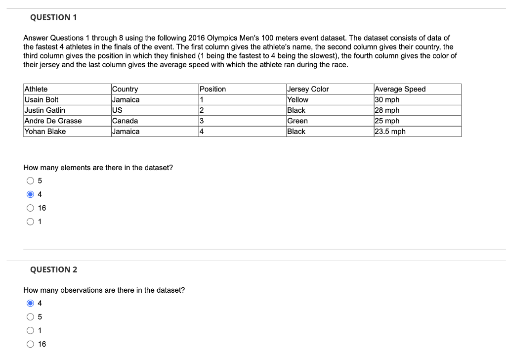 Solved Answer Questions 1 through 8 using the following 2016 | Chegg.com