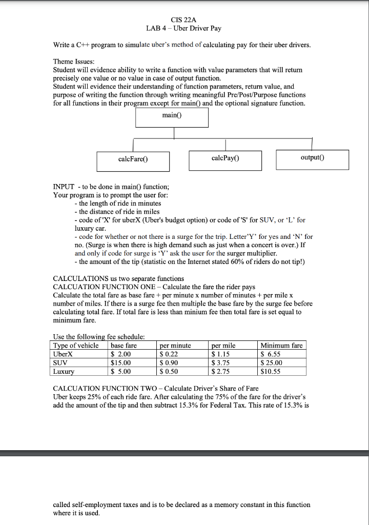 Solved Write a C++ program to simulate uber's method of | Chegg.com