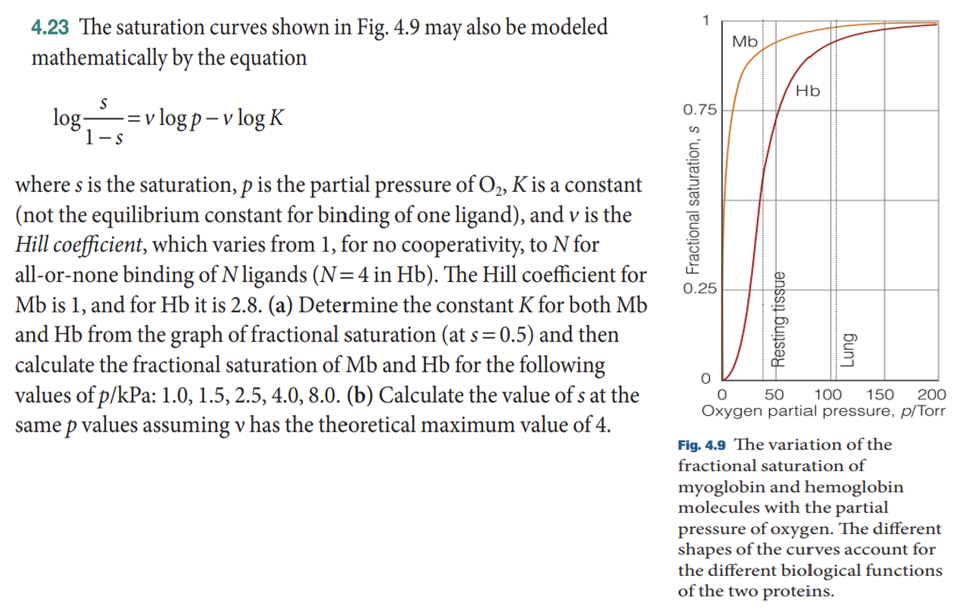 Solved FYI, the answer for a) is KMb = 2.33 torr = 0.311 | Chegg.com