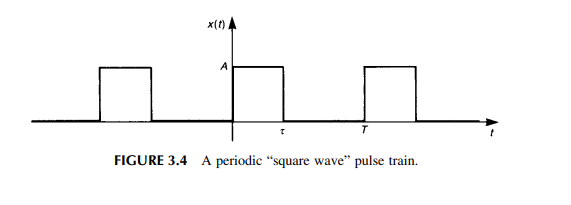 Solved Refer to Figure 3.4 page 98 from the textbook | Chegg.com