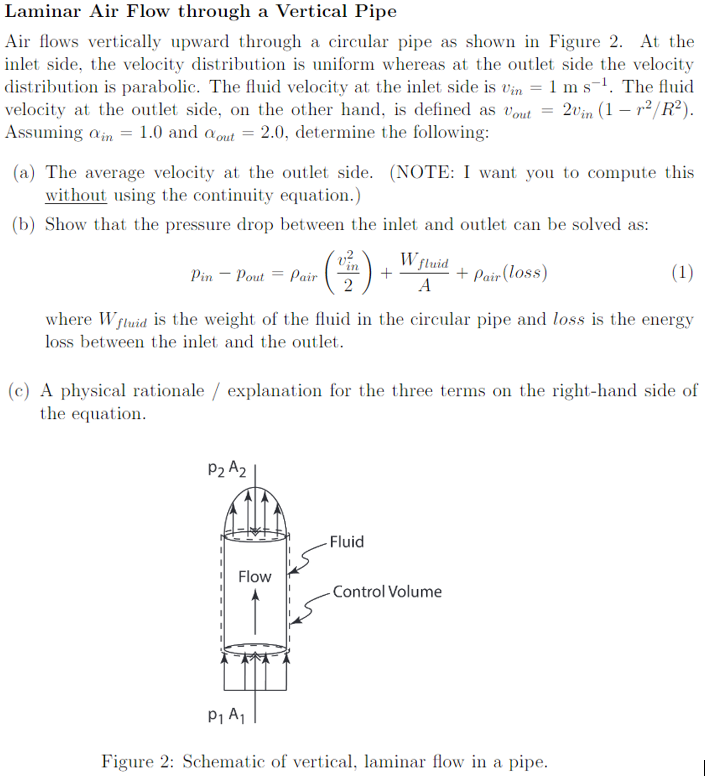 Solved Laminar Air Flow through a Vertical Pipe Air flows | Chegg.com