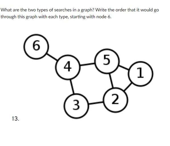 Solved What are the two types of searches in a graph? Write | Chegg.com