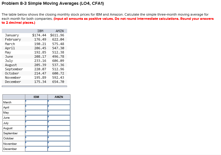 Solved Problem 8-3 Slmple Moving Averages (LO4, CFA1) The | Chegg.com