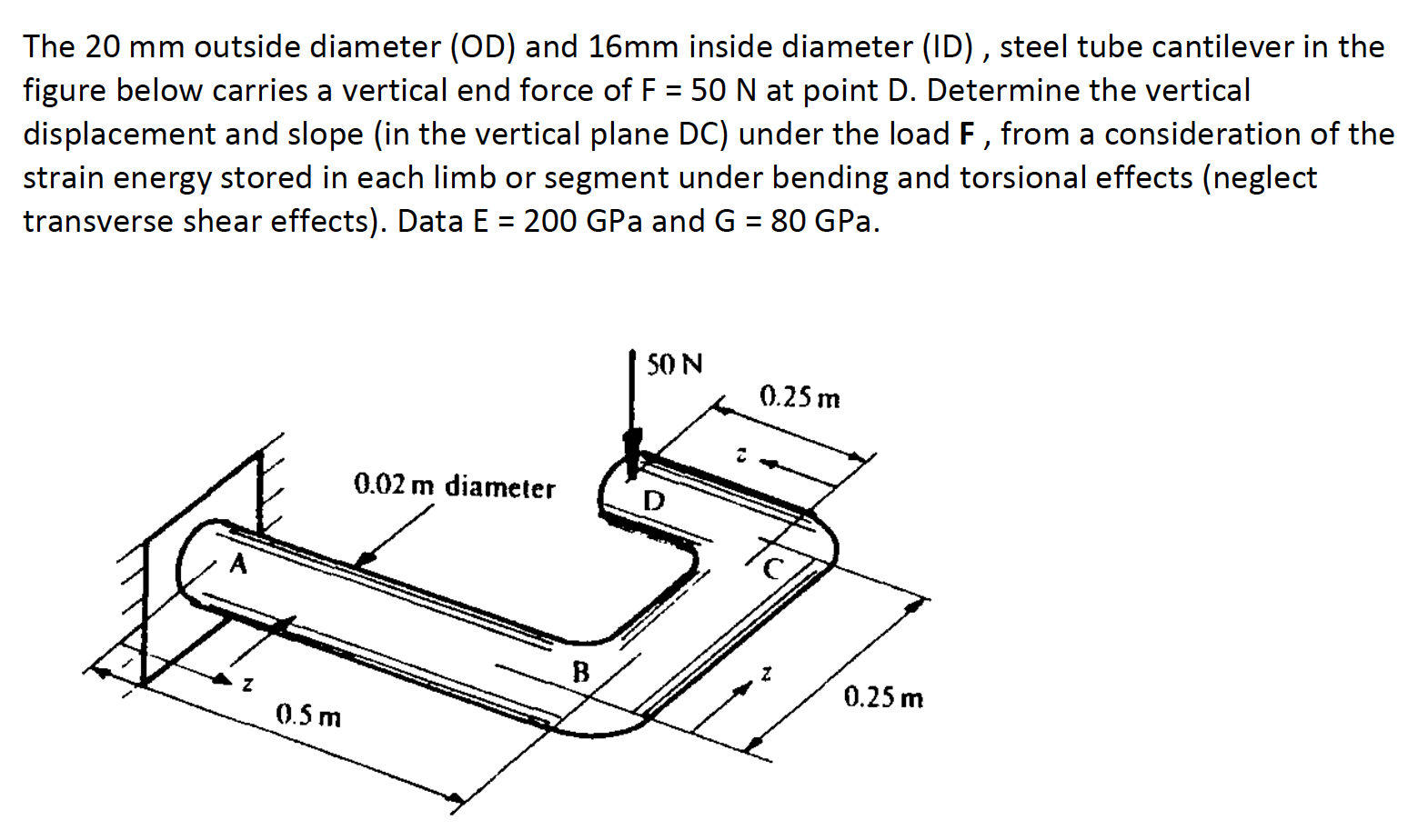 Solved 1 = The 20 mm outside diameter (OD) and 16mm inside | Chegg.com