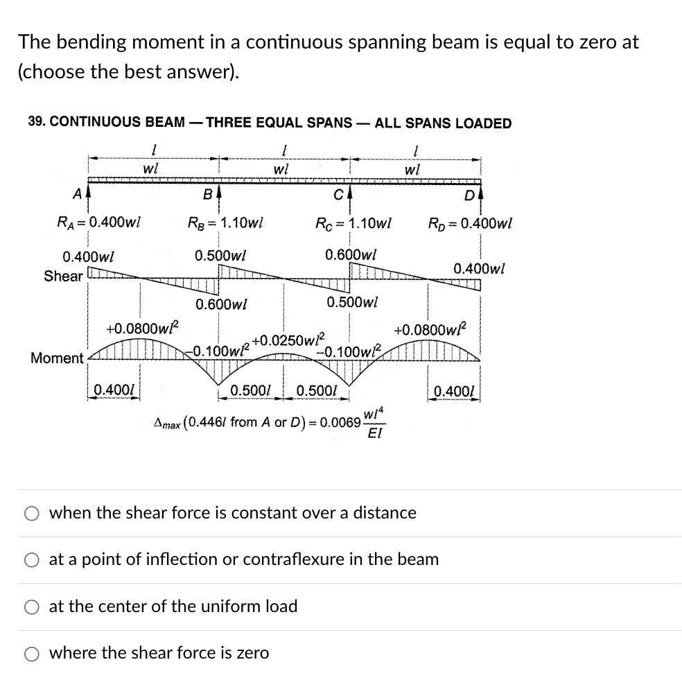 Solved The bending moment in a continuous spanning beam is | Chegg.com