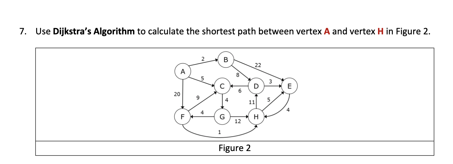 Solved 7. Use Dijkstra's Algorithm to calculate the shortest | Chegg.com