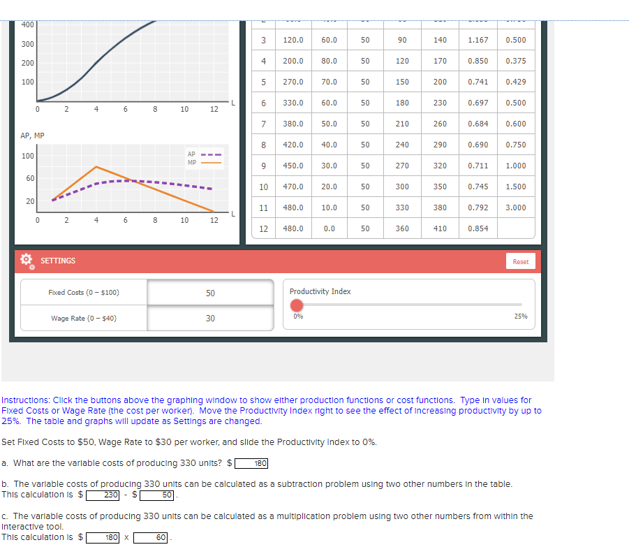 The answer for A and B are correct. I cannot figure | Chegg.com