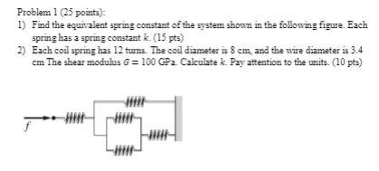 Solved Problem 1 (25 points): 1) Find the equivalent spring | Chegg.com