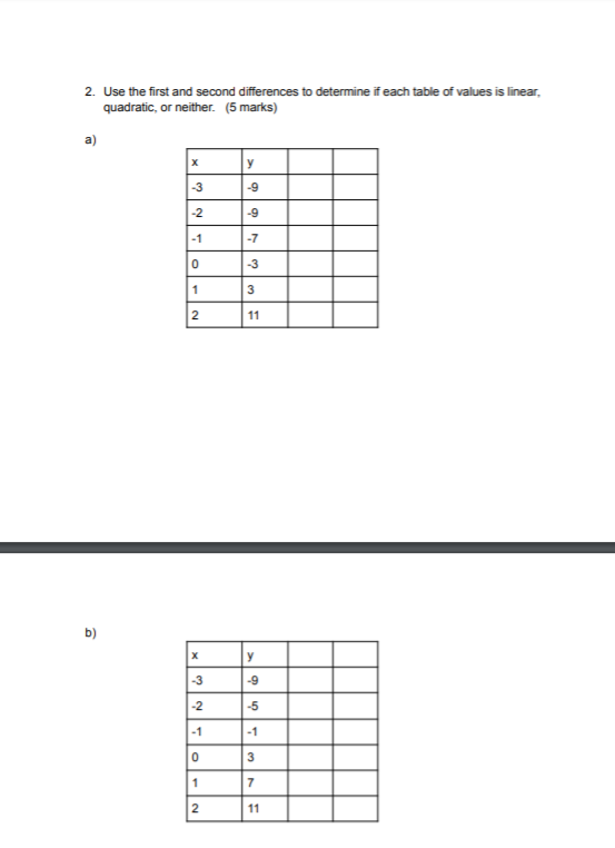 Solved 2. Use the first and second differences to determine | Chegg.com