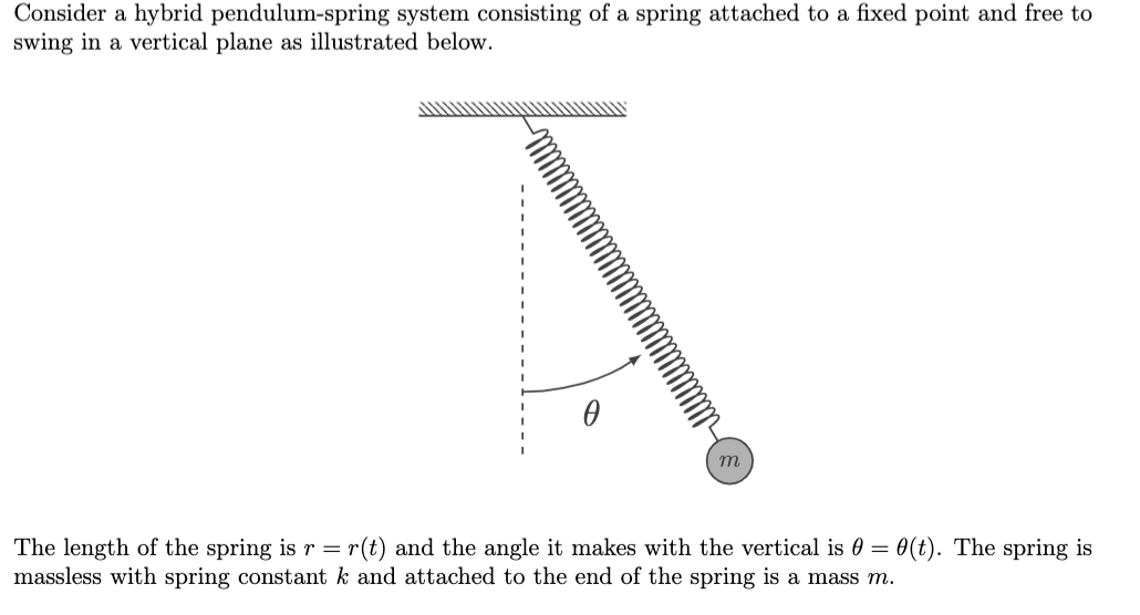Consider a hybrid pendulum-spring system consisting | Chegg.com