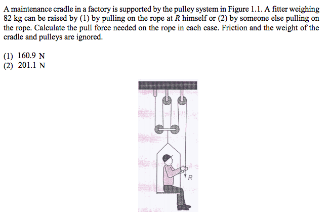 Solved A maintenance cradle in a factory is supported by the | Chegg.com