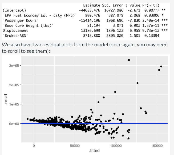 Solved Estimate Std. Error t value Pr(>ltl) (Intercept) | Chegg.com