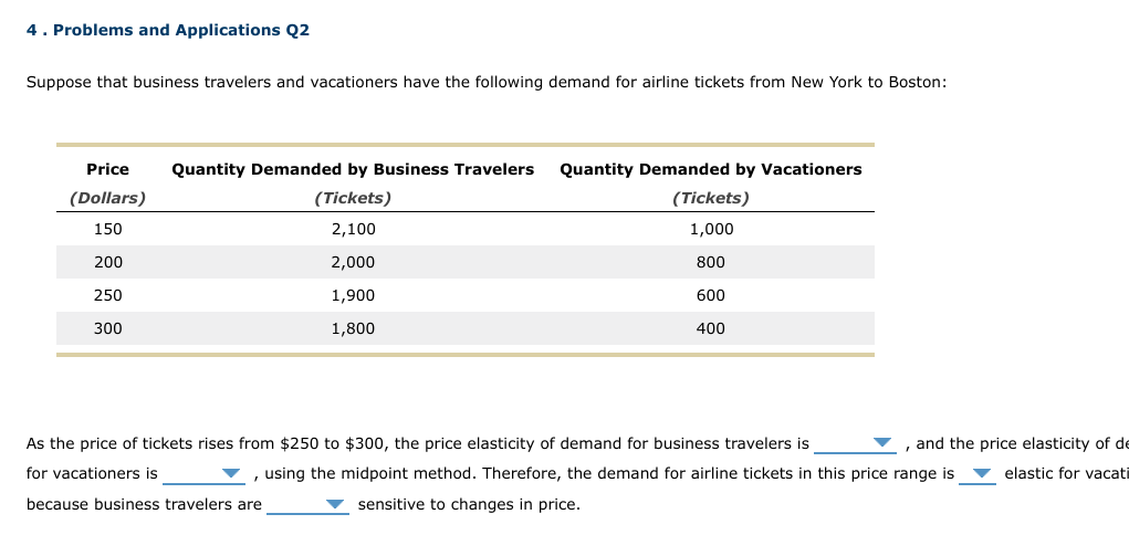Solved 4. Problems and Applications Q2 Suppose that business | Chegg.com