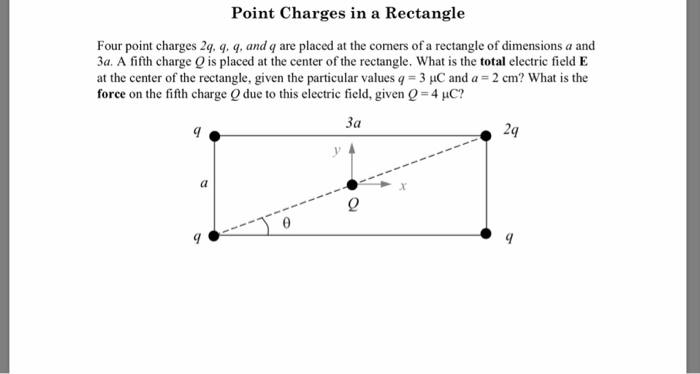 Solved Point Charges in a Rectangle Four point charges 2q, | Chegg.com