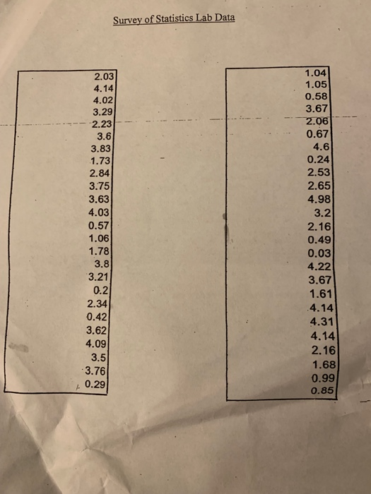 Solved Lab Assignment You are to complete the following | Chegg.com