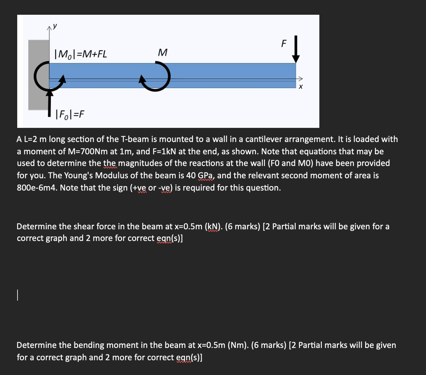 Solved A \( \mathrm{L}=2 \mathrm{~m} \) ﻿long section of the | Chegg.com