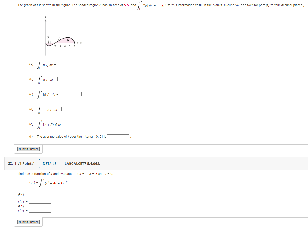 Solved g(x)=∫0xf(t)dt where f is the function whose graph is | Chegg.com