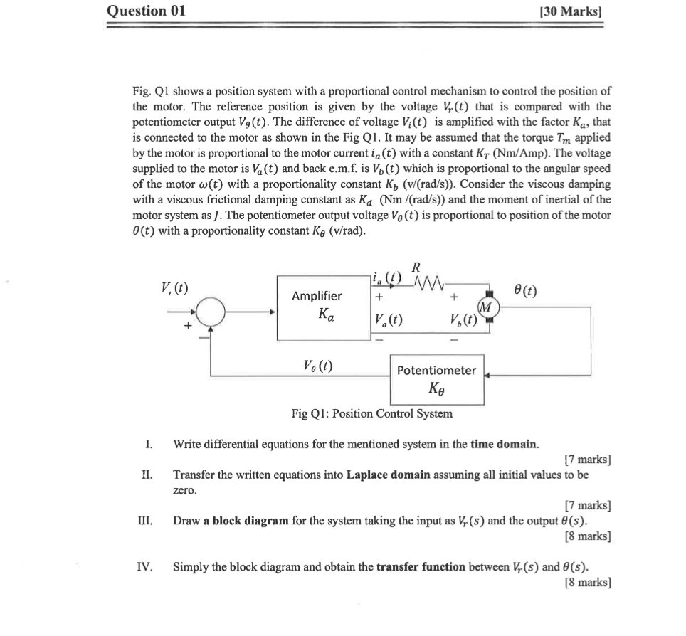 Solved Question 01 [30 Marks) Fig. Q1 shows a position | Chegg.com