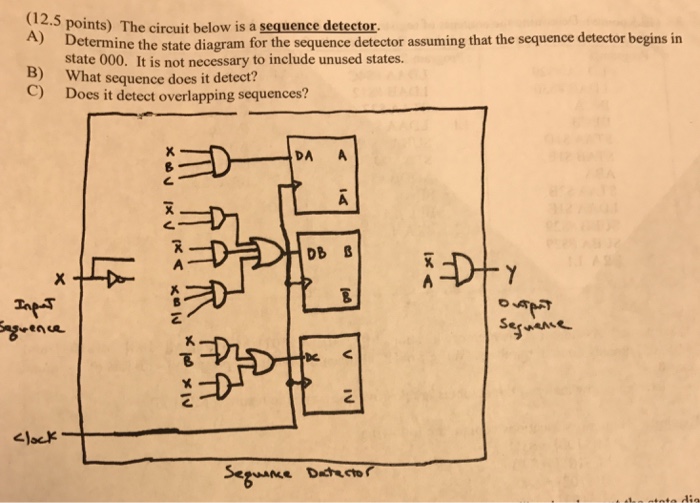 The Circuit Below Is A Sequence Detector Determine 