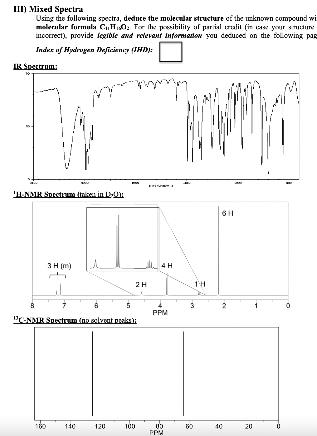 Solved III) Mixed Spectra Using the following spectra, | Chegg.com