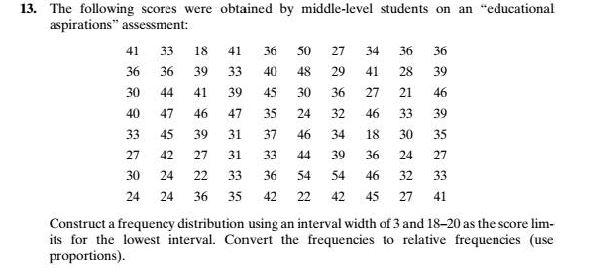 Solved 13. The following scores were obtained by | Chegg.com