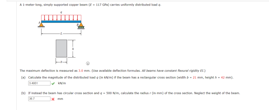 Solved A 1-meter-long, simply supported copper beam (E = 117 | Chegg.com