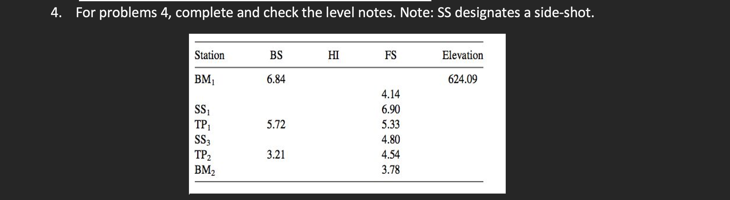 Solved 4. For problems 4, complete and check the level | Chegg.com