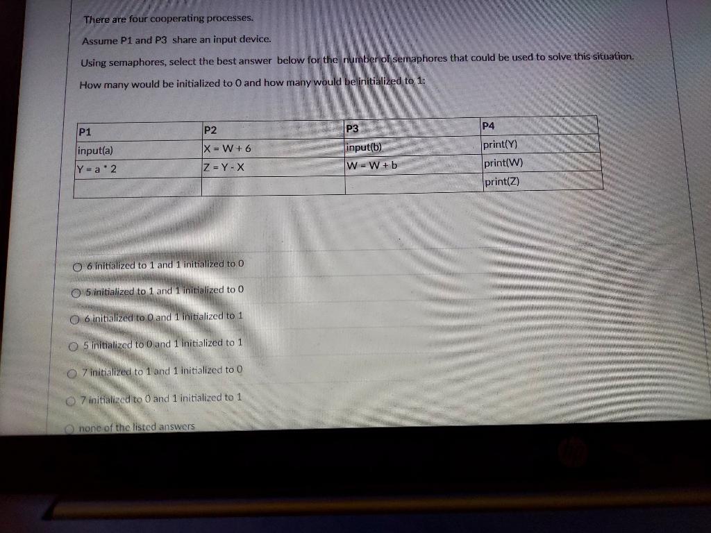 Solved There are four cooperating processes. Assume P1 and | Chegg.com