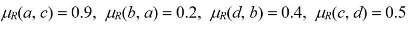 Solved Draw a fuzzy directed graph and its corresponding | Chegg.com