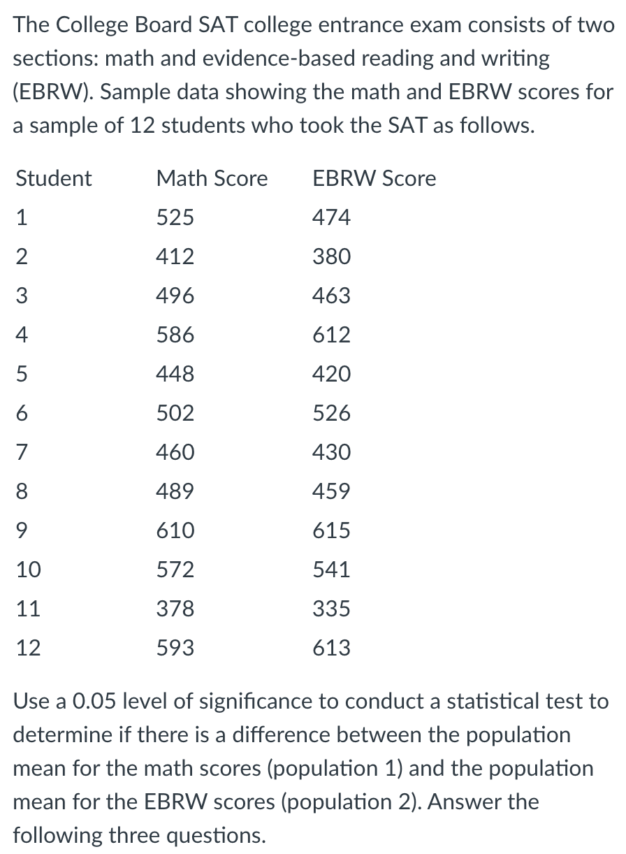 Solved The College Board SAT college entrance exam consists | Chegg.com