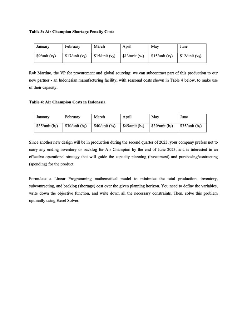 Solved Case Study: Air Champion Outsourcing (2023) As the VP | Chegg.com