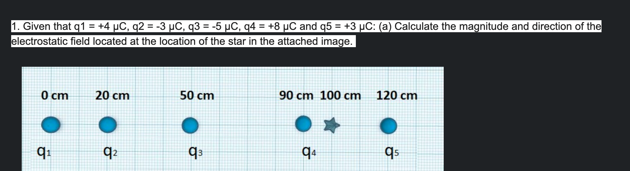 Solved 1. Given that q1=+4μC,q2=−3μC,q3=−5μC,q4=+8μC and | Chegg.com