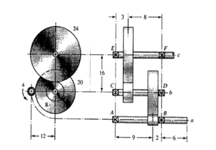 Solved In the double-reduction gear train shown (demensions | Chegg.com