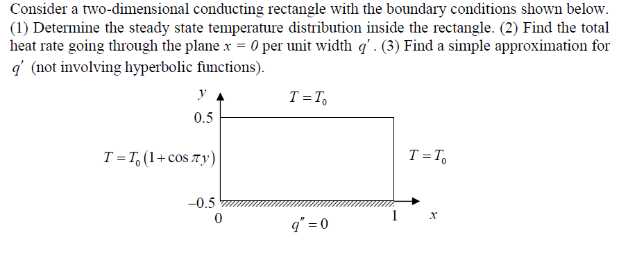 Solved Consider a two-dimensional conducting rectangle with | Chegg.com Solved Consider a two-dimensional conducting rectangle with | Chegg.com
