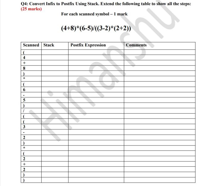 Solved Q4: Convert Infix to Postfix Using Stack. Extend the | Chegg.com