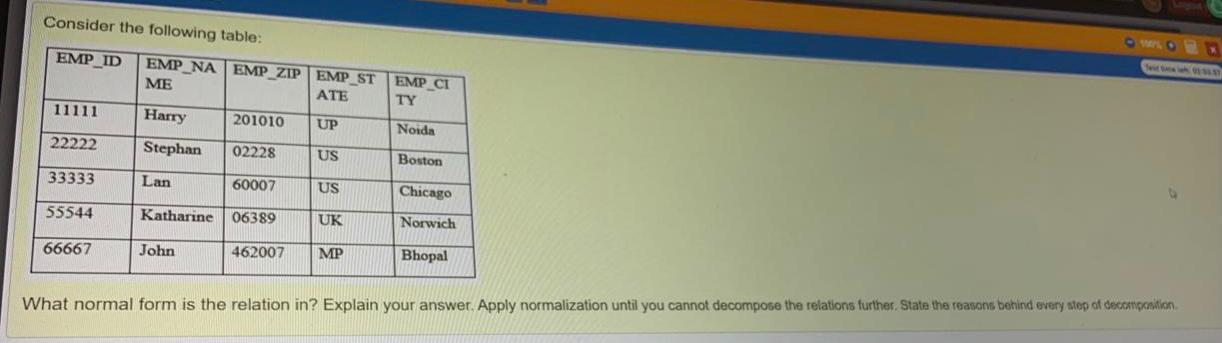 Solved Consider the following table: EMP_ID EMP NA EMP_ZIP | Chegg.com