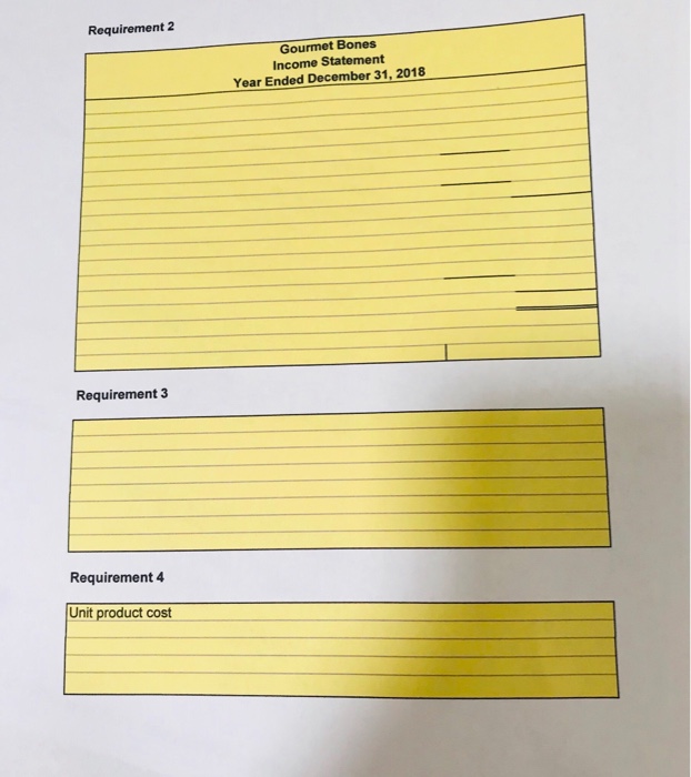 Solved P18-28A Preparing a schedule of cost of goods | Chegg.com