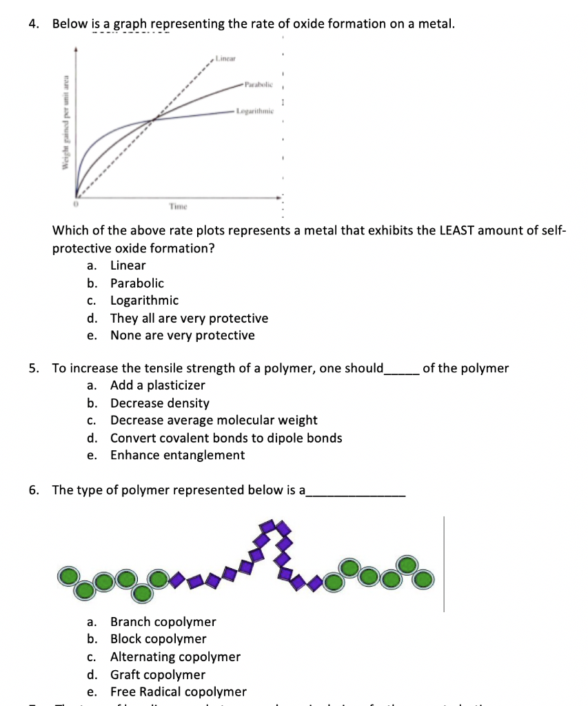Solved 4. Below is a graph representing the rate of oxide | Chegg.com