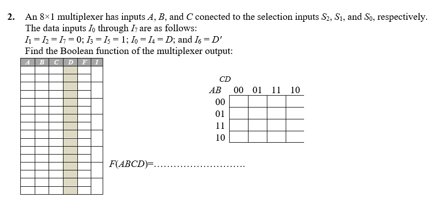 Solved 2. An 8x1 multiplexer has inputs A, B, and C conected | Chegg.com