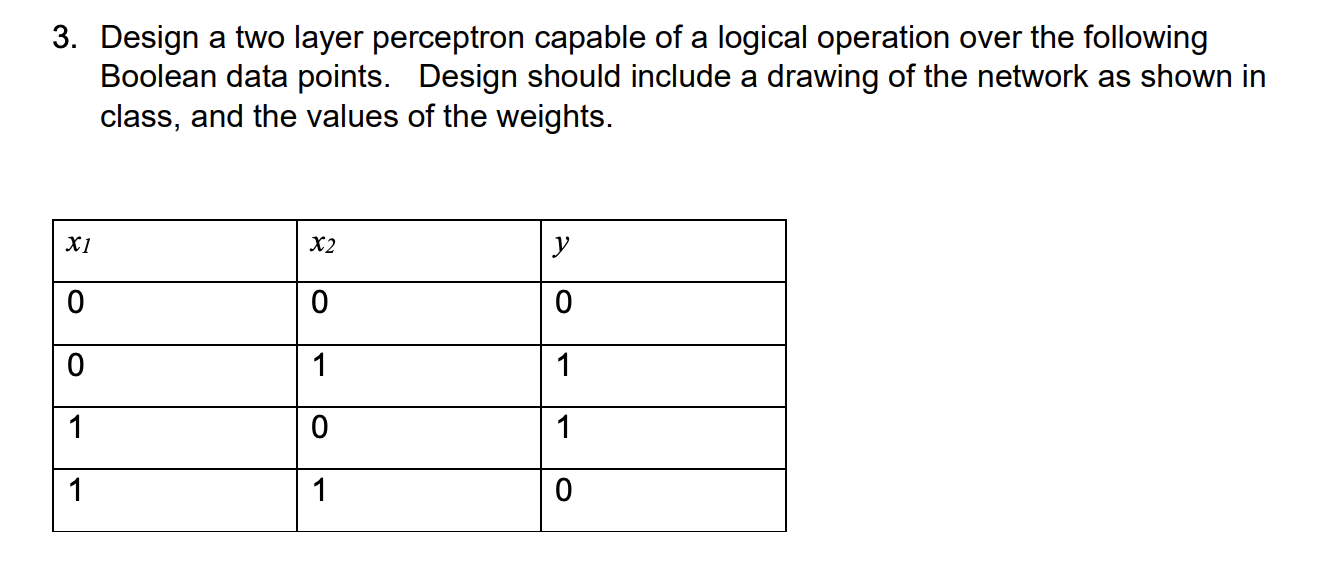 Solved Design a two layer perceptron capable of a logical | Chegg.com