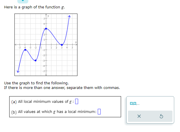 Solved Here is a graph of the function g. Use the graph to | Chegg.com