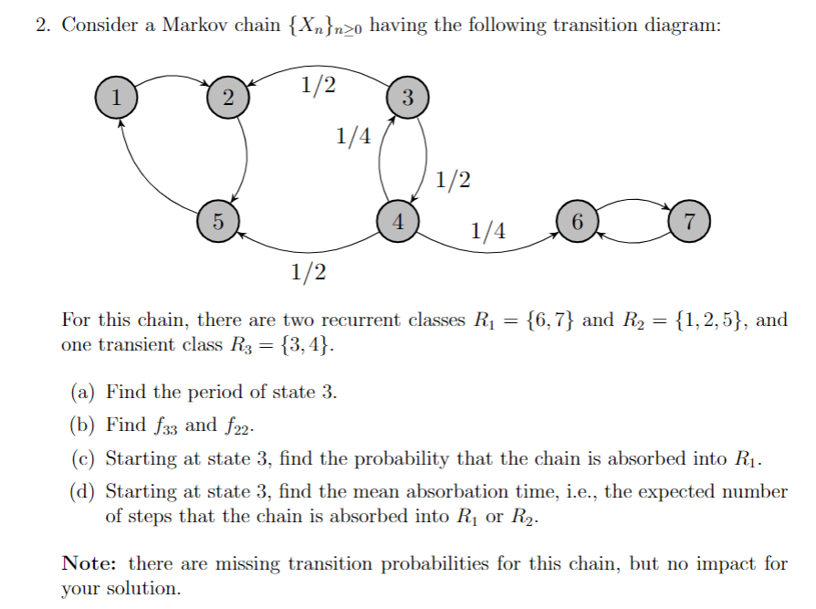 Solved 2. Consider a Markov chain {Xn}n≥0 having the | Chegg.com