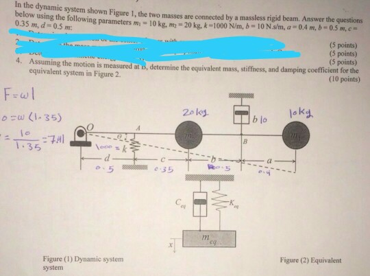 Solved In the dynamic system shown Figure 1, the two masses | Chegg.com