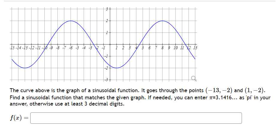 Solved The curve above is the graph of a sinusoidal | Chegg.com