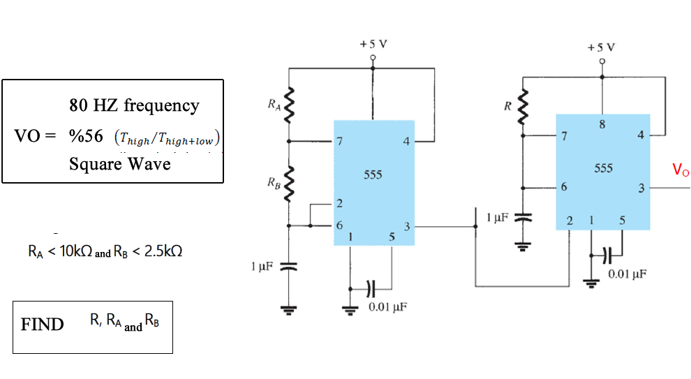 Solved +5 V +5V RA un 8 80 HZ frequency VO = %56 | Chegg.com