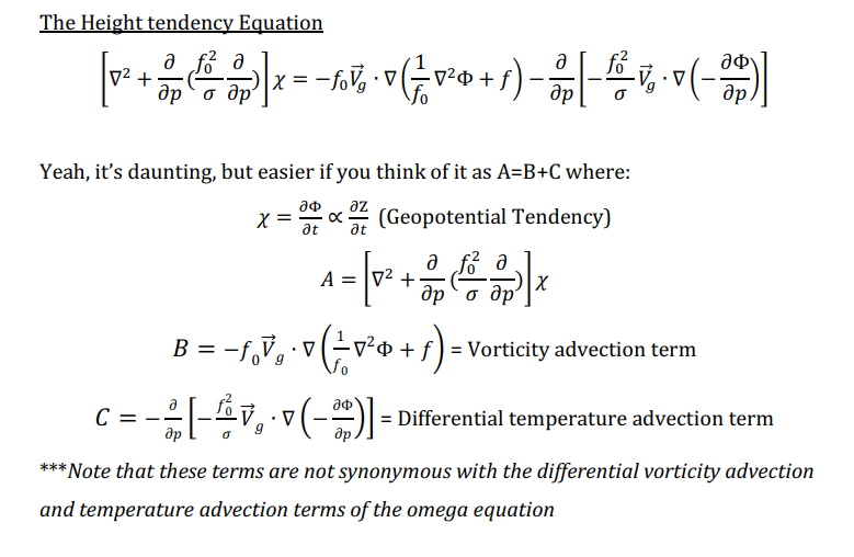 See attached QG Height Tendency Equation below to | Chegg.com