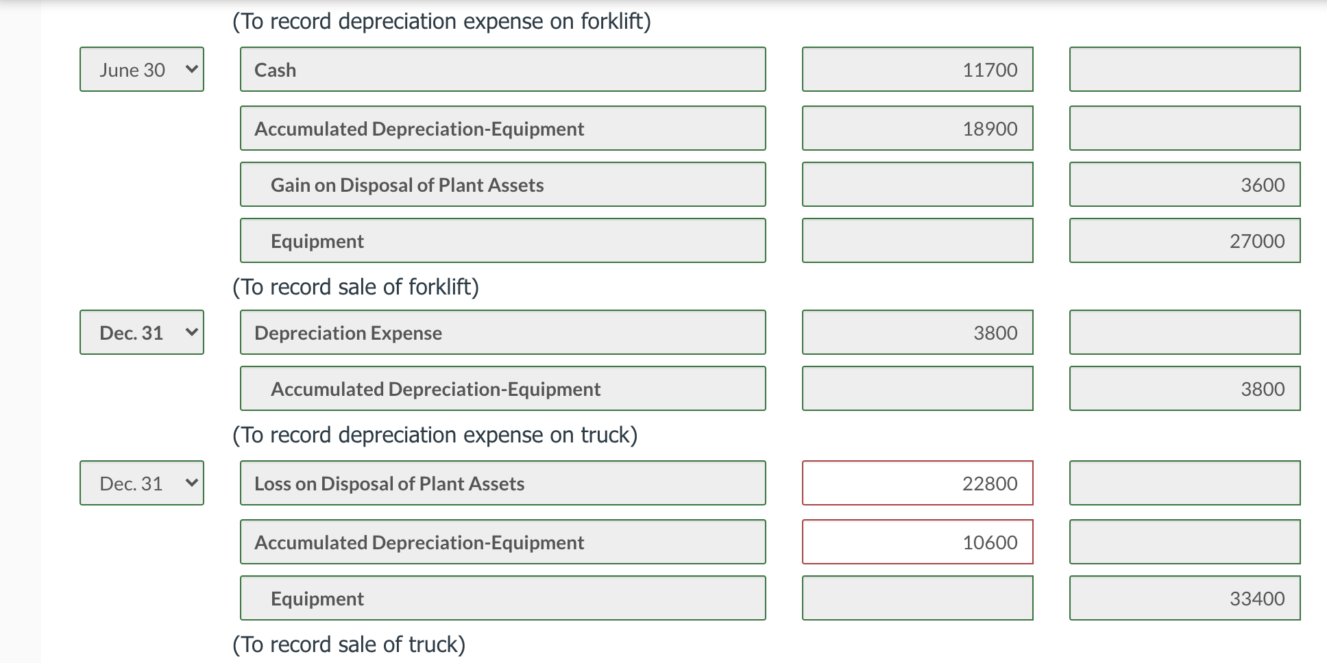 Solved (To record depreciation expense on forklift) June | Chegg.com