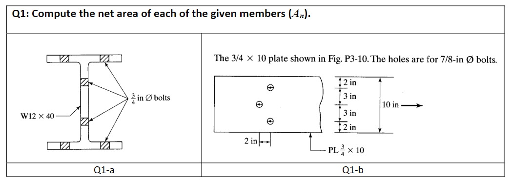 Solved Q1: Compute the net area of each of the given members | Chegg.com