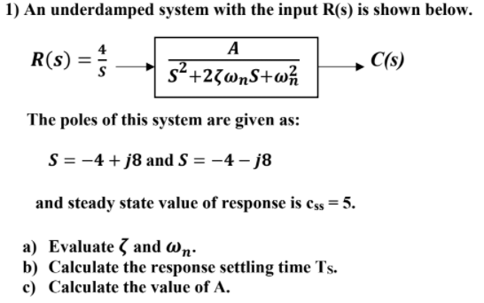 Solved 1) An underdamped system with the input R(s) is shown | Chegg.com