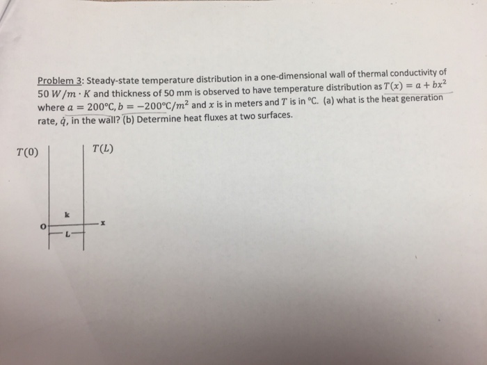 Solved Steady-state temperature distribution in a | Chegg.com
